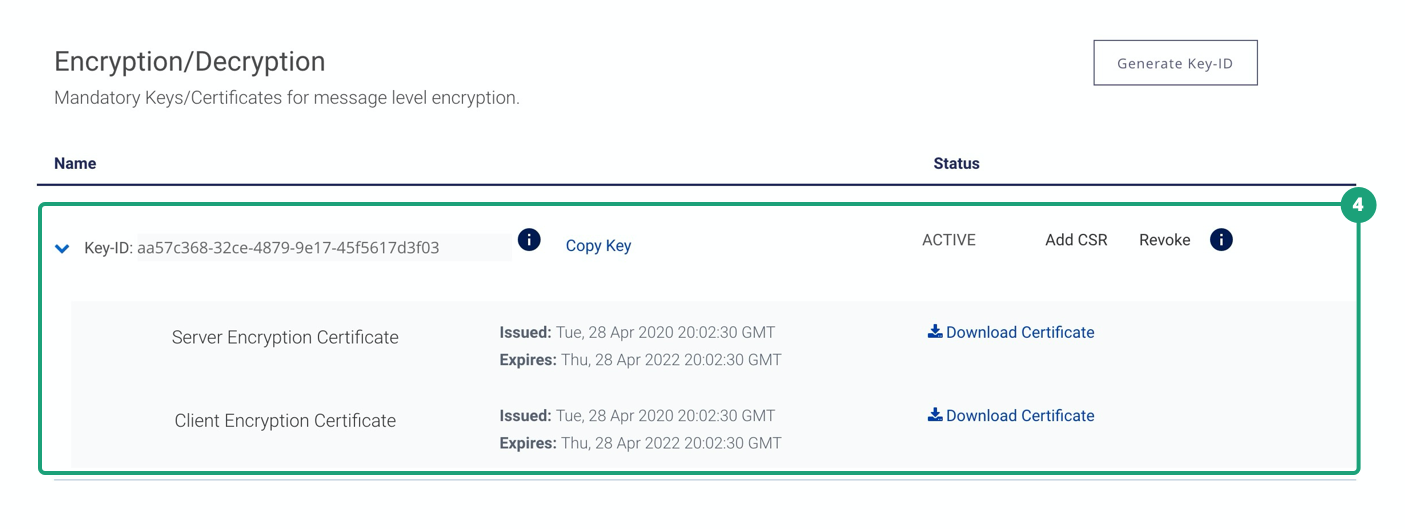 Message Level Encryption